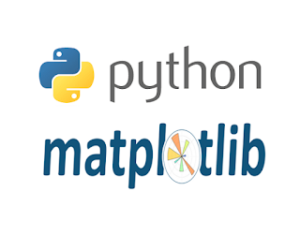 Le module matplotlib – Très Facile