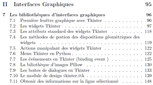 Apprendre Le Langage Python : Un Guide Complet Et Progressif – Très Facile