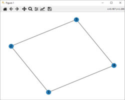 La bibliothèque NetworkX python – Très Facile