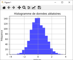 La méthode plt.hist() matplotlib Python – Très Facile
