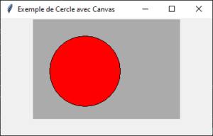 Dessiner Avec Canvas Python – Très Facile