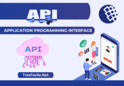 Comprendre le fonctionnement d’une API – Très Facile